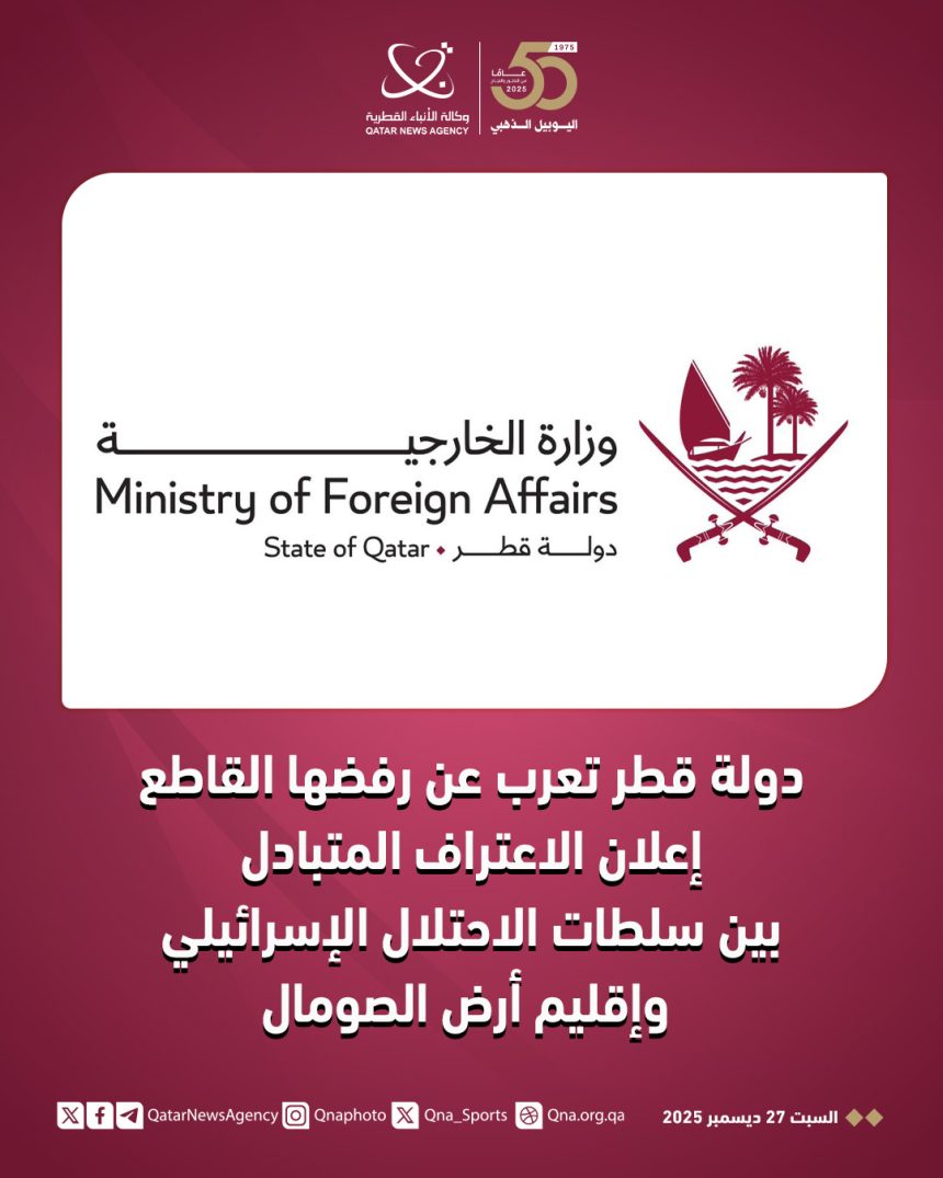 Qatar Rejects Israel-Somaliland Recognition as “Dangerous Precedent ...